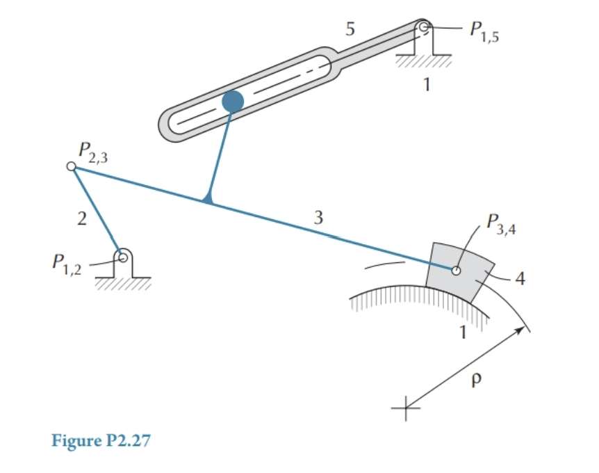Solved This semester's project mechanism is depicted below | Chegg.com