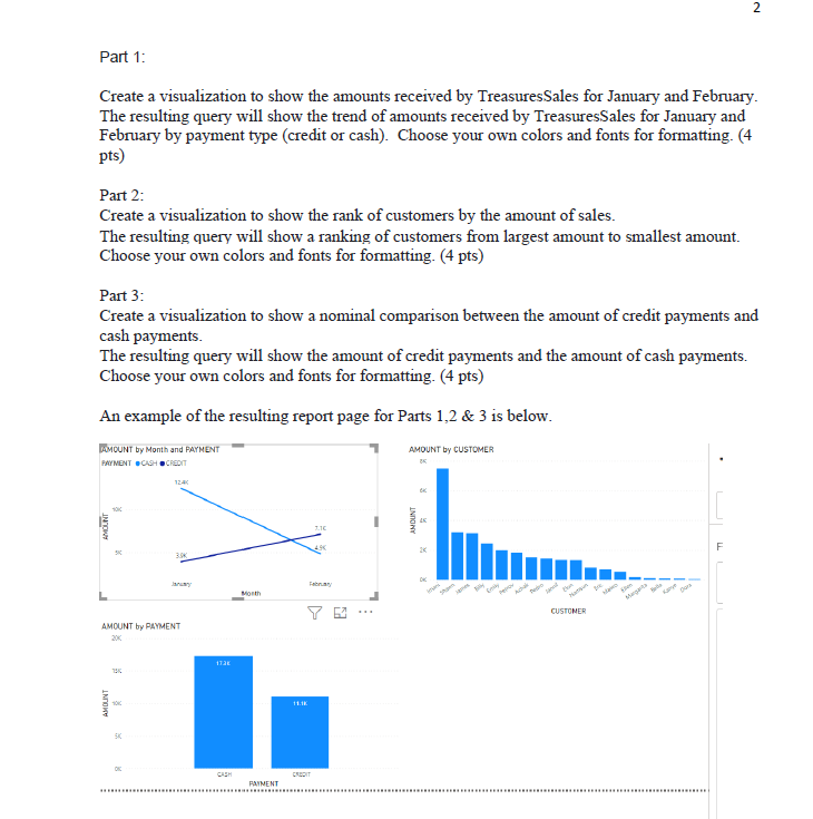 Assignment 2 Spring 2023 Wiley Module 3-Data | Chegg.com