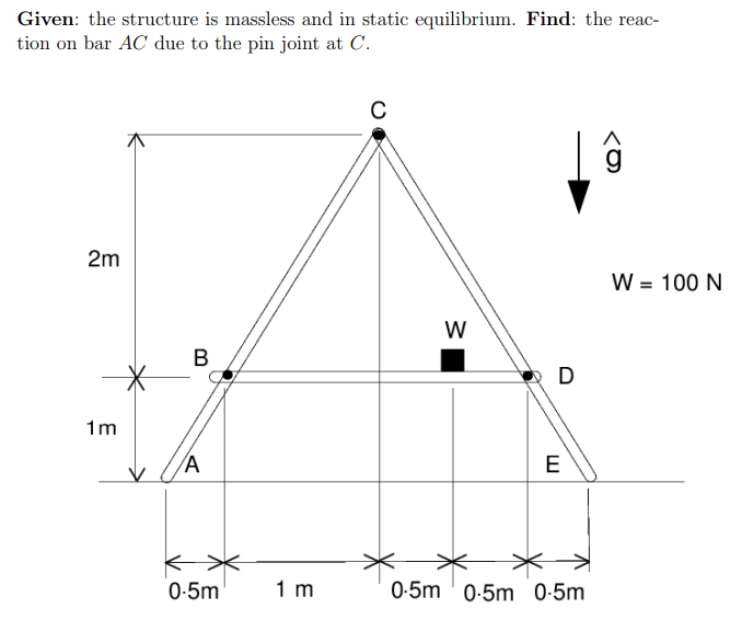 Solved Given The Structure Is Massless And In Static