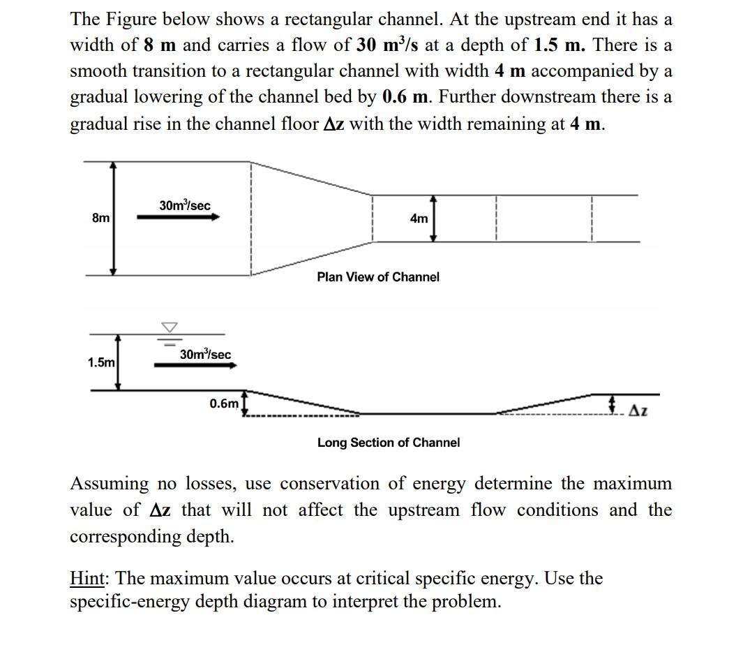 Solved The Figure below shows a rectangular channel. At the | Chegg.com