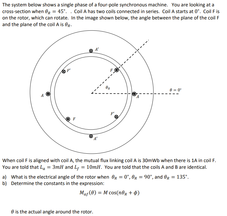 Solved The system below shows a single phase of a four-pole | Chegg.com