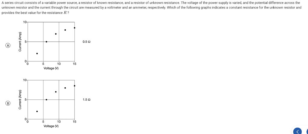 Solved A series circuit consists of a variable power source, | Chegg.com
