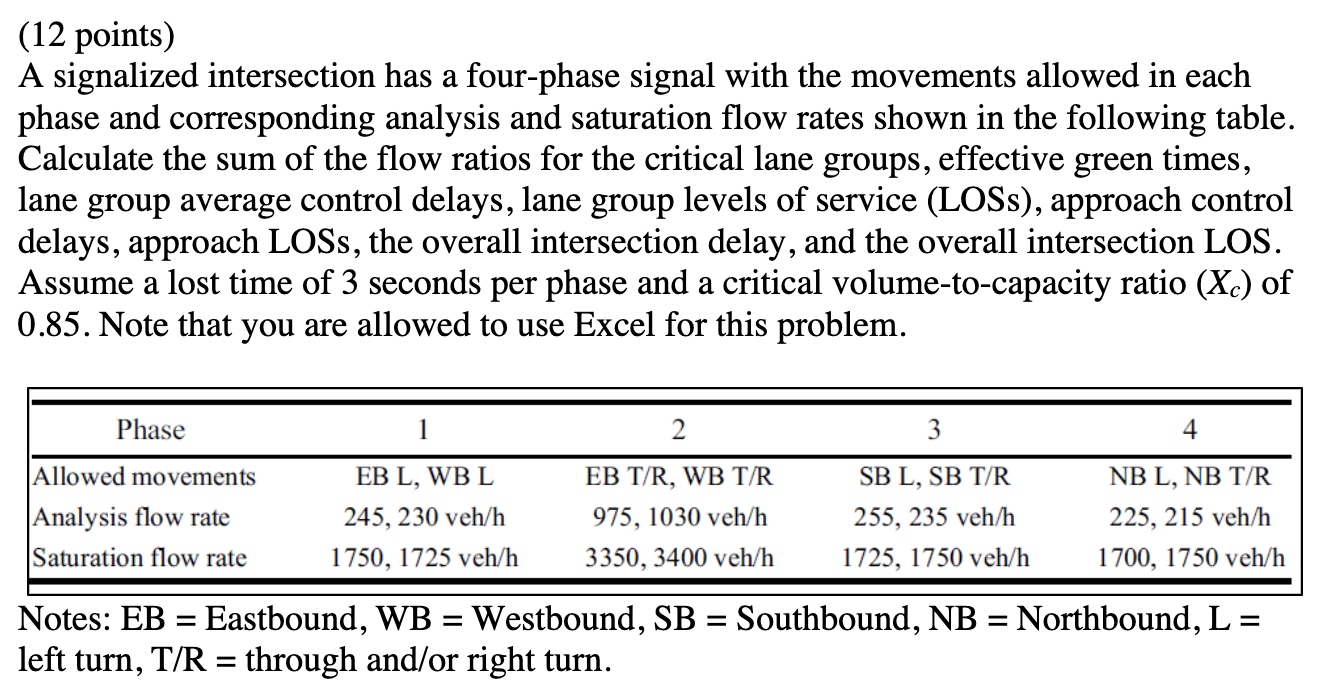 Solved (12 points) A signalized intersection has a | Chegg.com