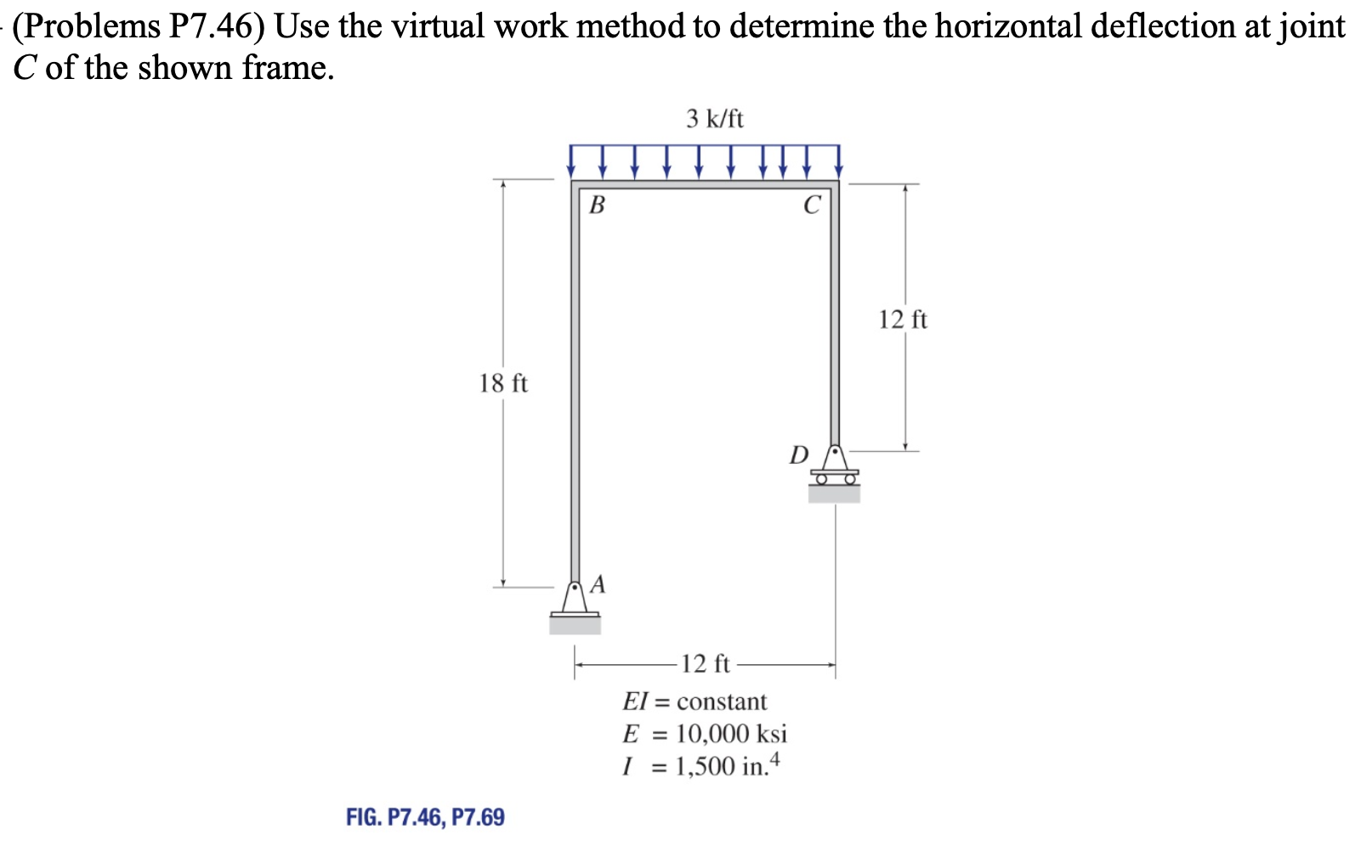 Solved (Problems P7.46) Use the virtual work method to | Chegg.com
