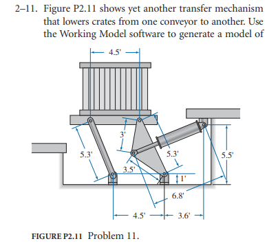 Use MSC Adams View to generate the model. Explain the | Chegg.com
