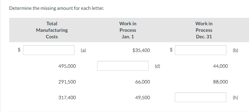 Solved Determine the missing amount for each | Chegg.com Solved Determine the missing amount for each | Chegg.com