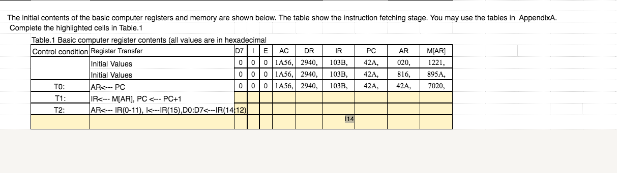 Solved The initial contents of the basic computer registers | Chegg.com