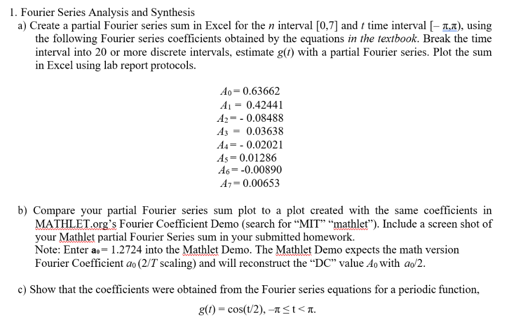 Solved 1. Fourier Series Analysis and Synthesis a) Create a | Chegg.com