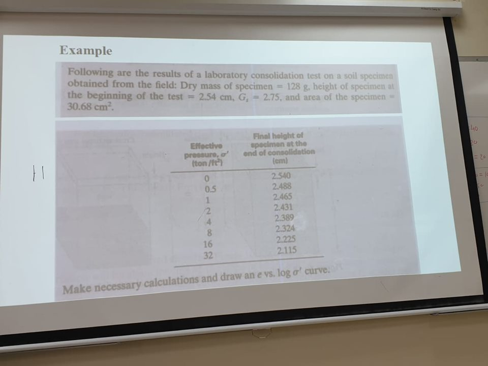 Solved Example Following are the results of a laboratory | Chegg.com