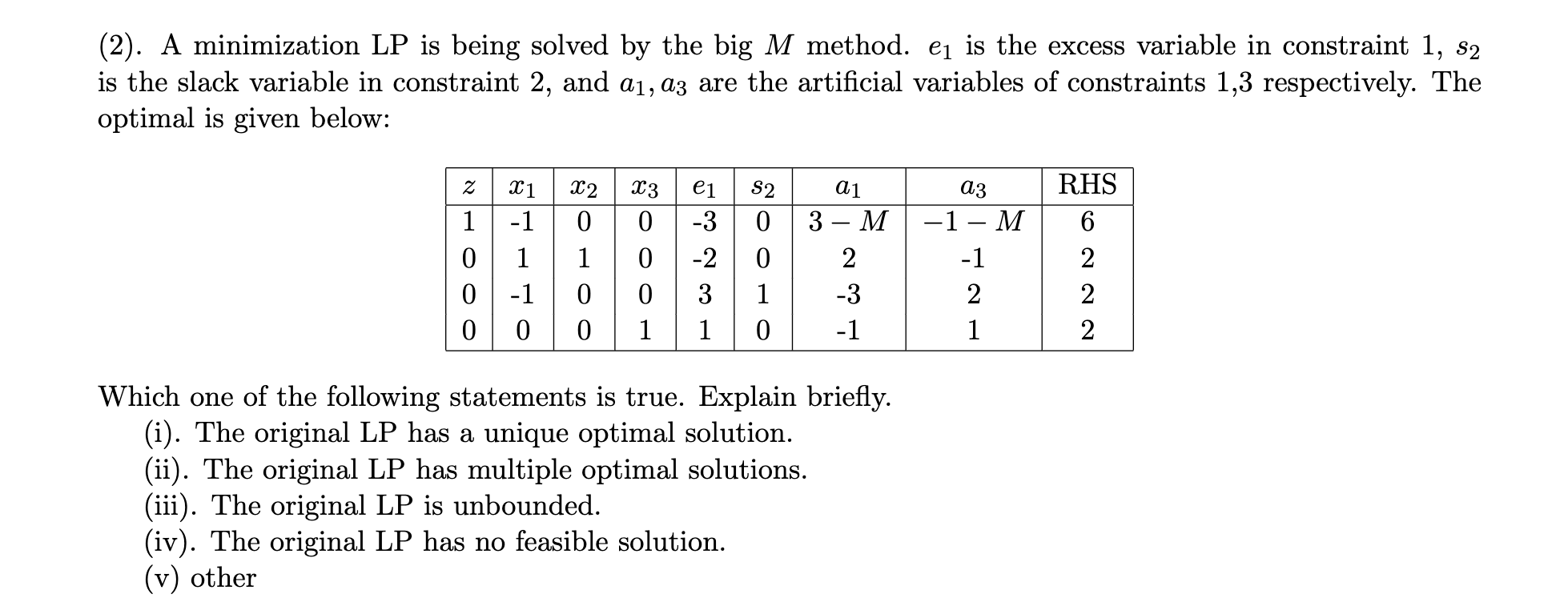Solved (2). A minimization LP is being solved by the big M | Chegg.com Solved (2). A minimization LP is being solved by the big M | Chegg.com
