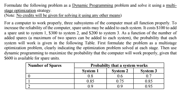 Solved Formulate the following problem as a Dynamic | Chegg.com