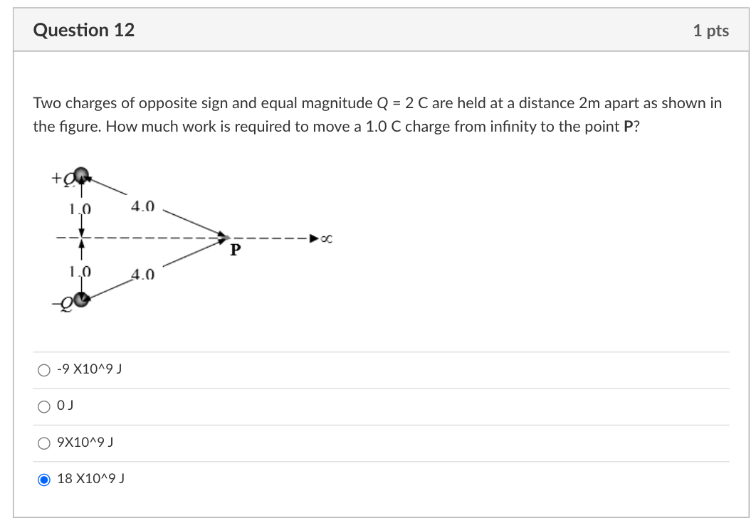 Solved Question 12 1 pts Two charges of opposite sign and | Chegg.com