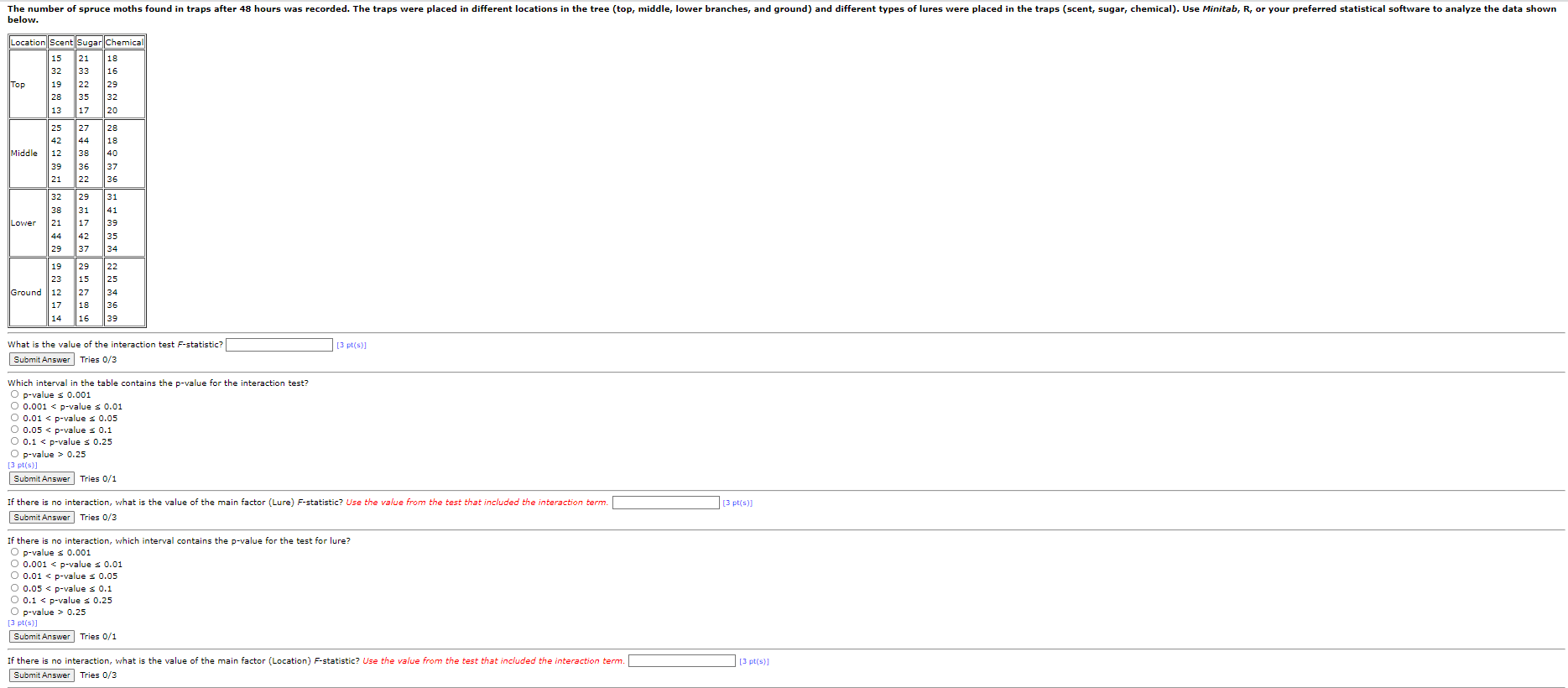 Solved The number of spruce moths found in traps after 48 | Chegg.com