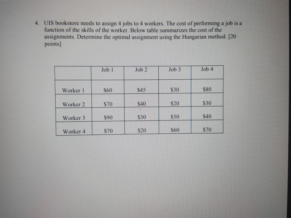 Solved 4. UIS bookstore needs to assign 4 jobs to 4 workers. | Chegg.com