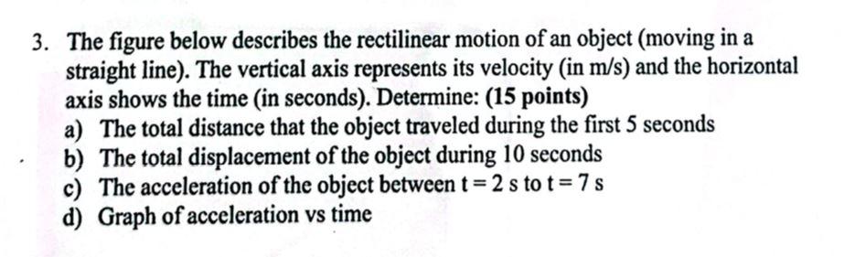 Solved 3. The figure below describes the rectilinear motion | Chegg.com