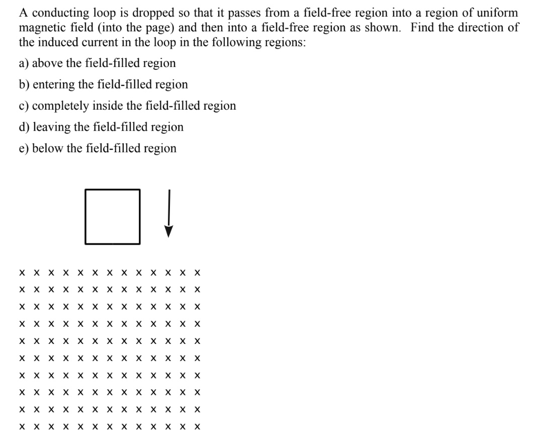 Solved A conducting loop is dropped so that it passes from a | Chegg.com