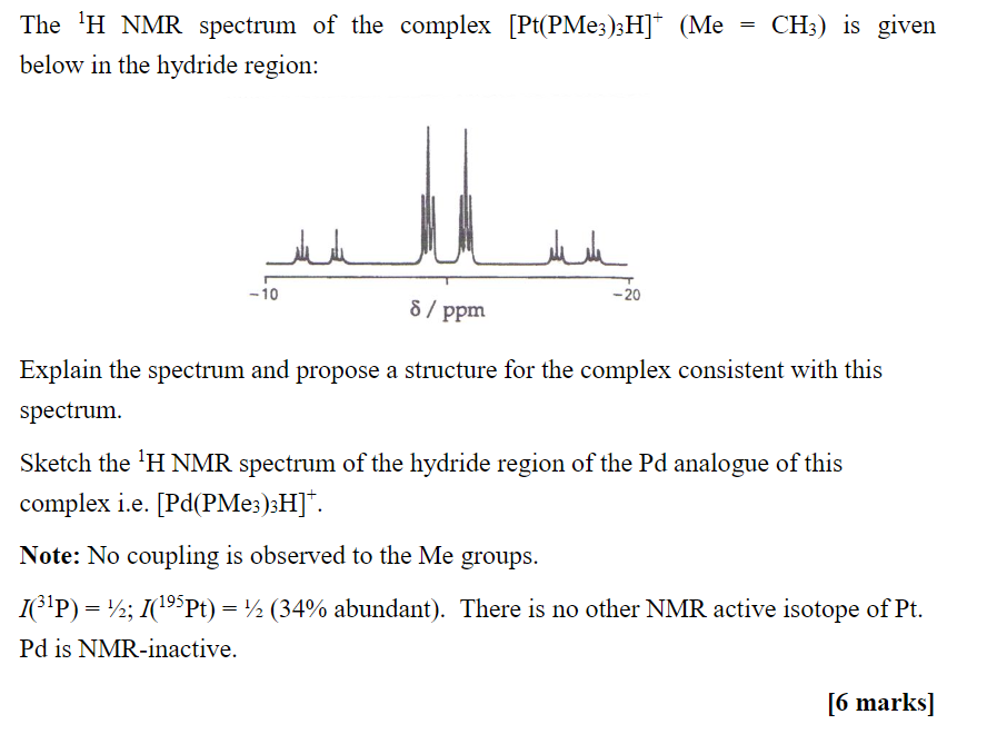 Solved CH3) is given The 'H NMR spectrum of the complex | Chegg.com