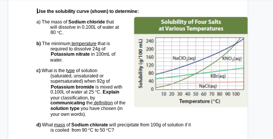 Solved Use the solubility curve (shown) to determine: a) The | Chegg.com