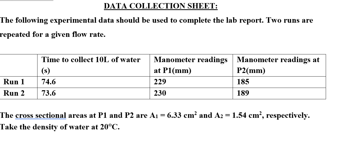 Solved DATA COLLECTION SHEET: The following experimental | Chegg.com