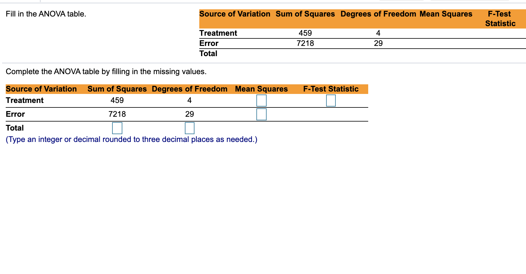 Solved Fill in the ANOVA table. Source of Variation Sum of | Chegg.com