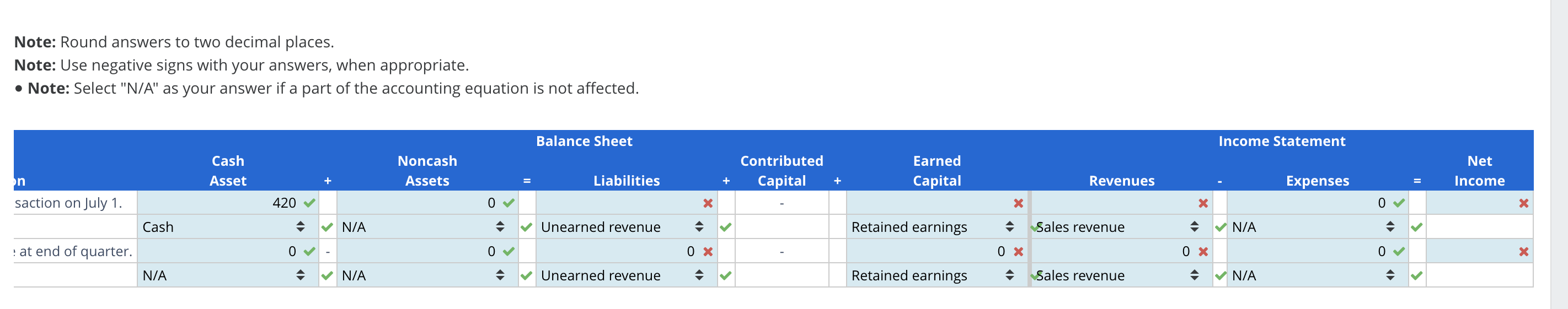 Accounting for Contracts with Multiple Performance | Chegg.com