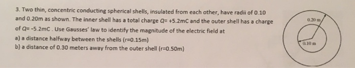Solved 3. Two thin, concentric conducting spherical shells, | Chegg.com