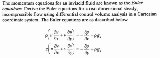 Solved The momentum equations for an inviscid fluid are | Chegg.com