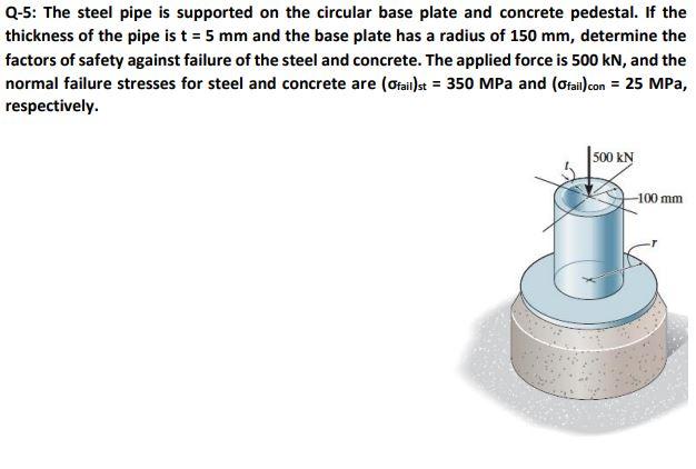 Solved Q-5: The steel pipe is supported on the circular base | Chegg.com