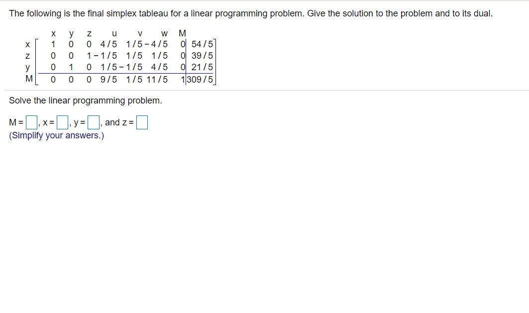 Solved The following is the final simplex tableau for a | Chegg.com