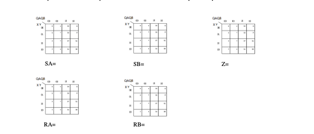 Solved Use the following K-maps to find the Boolean | Chegg.com