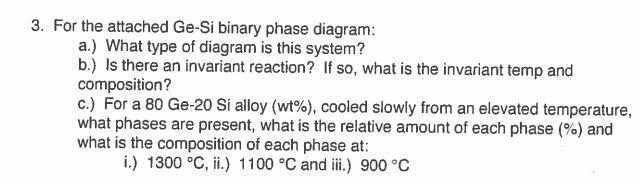 Solved 3. For the attached Ge-Si binary phase diagram: a.) | Chegg.com