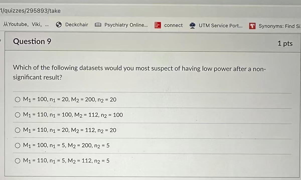 Solved Which of the following datasets would you most | Chegg.com