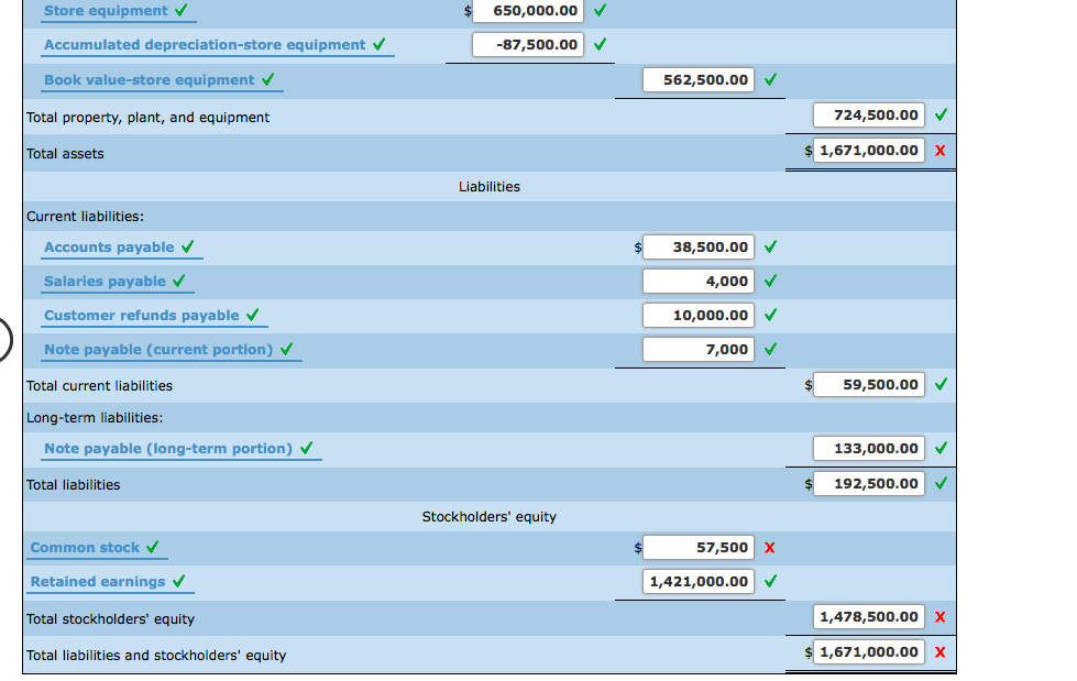 Multiple-step income statement and balance sheet The | Chegg.com
