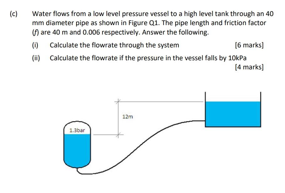 Solved (c) ) Water flows from a low level pressure vessel to | Chegg.com