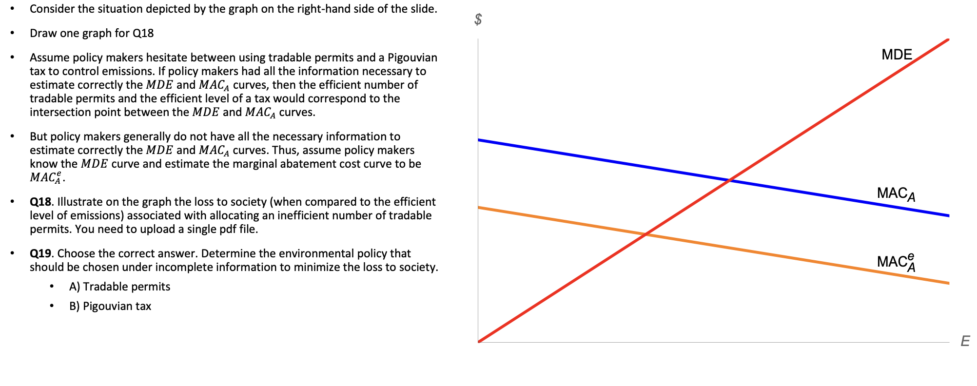 Consider the situation depicted by the graph on | Chegg.com