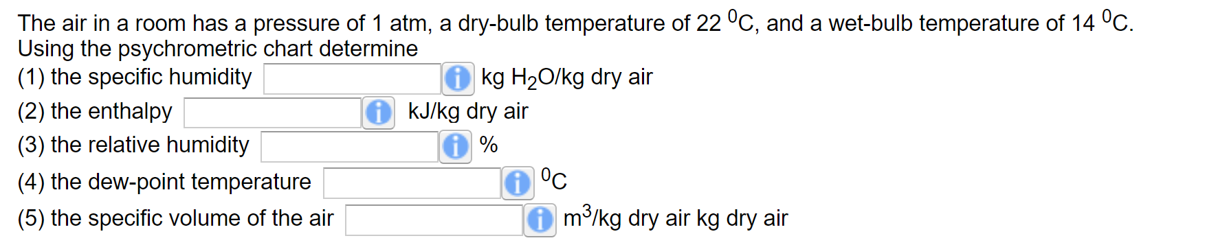 Solved The air in a room has a pressure of 1 atm, a dry-bulb | Chegg.com