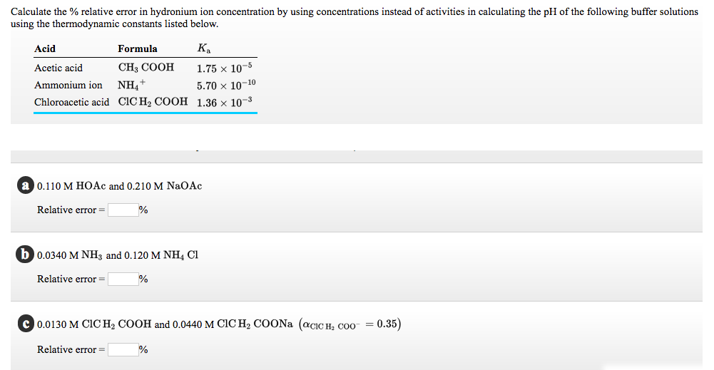 Solved Calculate the % relative error in hydronium ion | Chegg.com