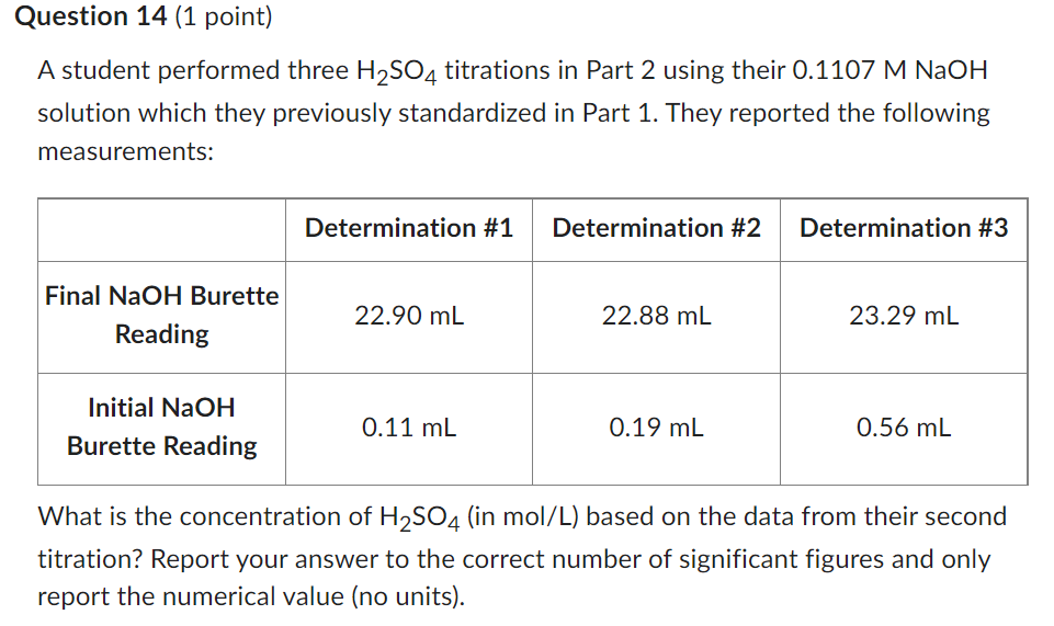 Solved A student performed three H2SO4 titrations in Part 2 | Chegg.com