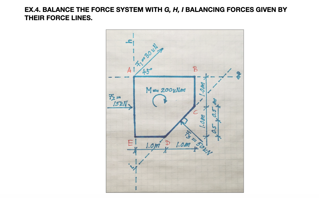 Solved EX.4. BALANCE THE FORCE SYSTEM WITH G, H, I BALANCING | Chegg.com