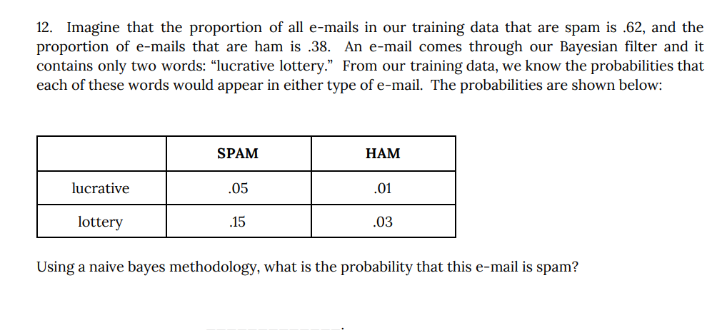 12. Imagine that the proportion of all e-mails in our | Chegg.com