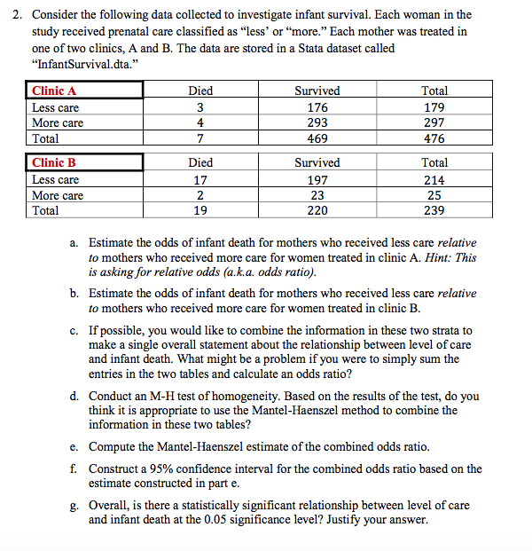 2. Consider the following data collected to | Chegg.com