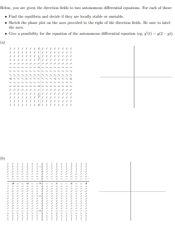 Solved Below, you are given the direction fields to two | Chegg.com