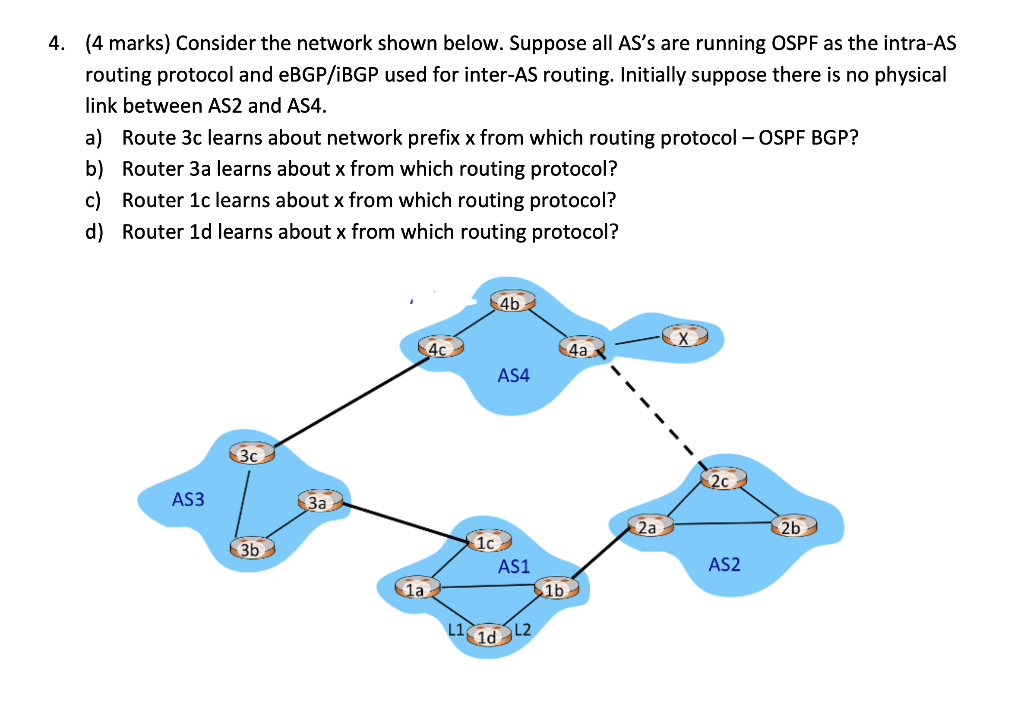 Solved 4. (4 marks) Consider the network shown below. | Chegg.com