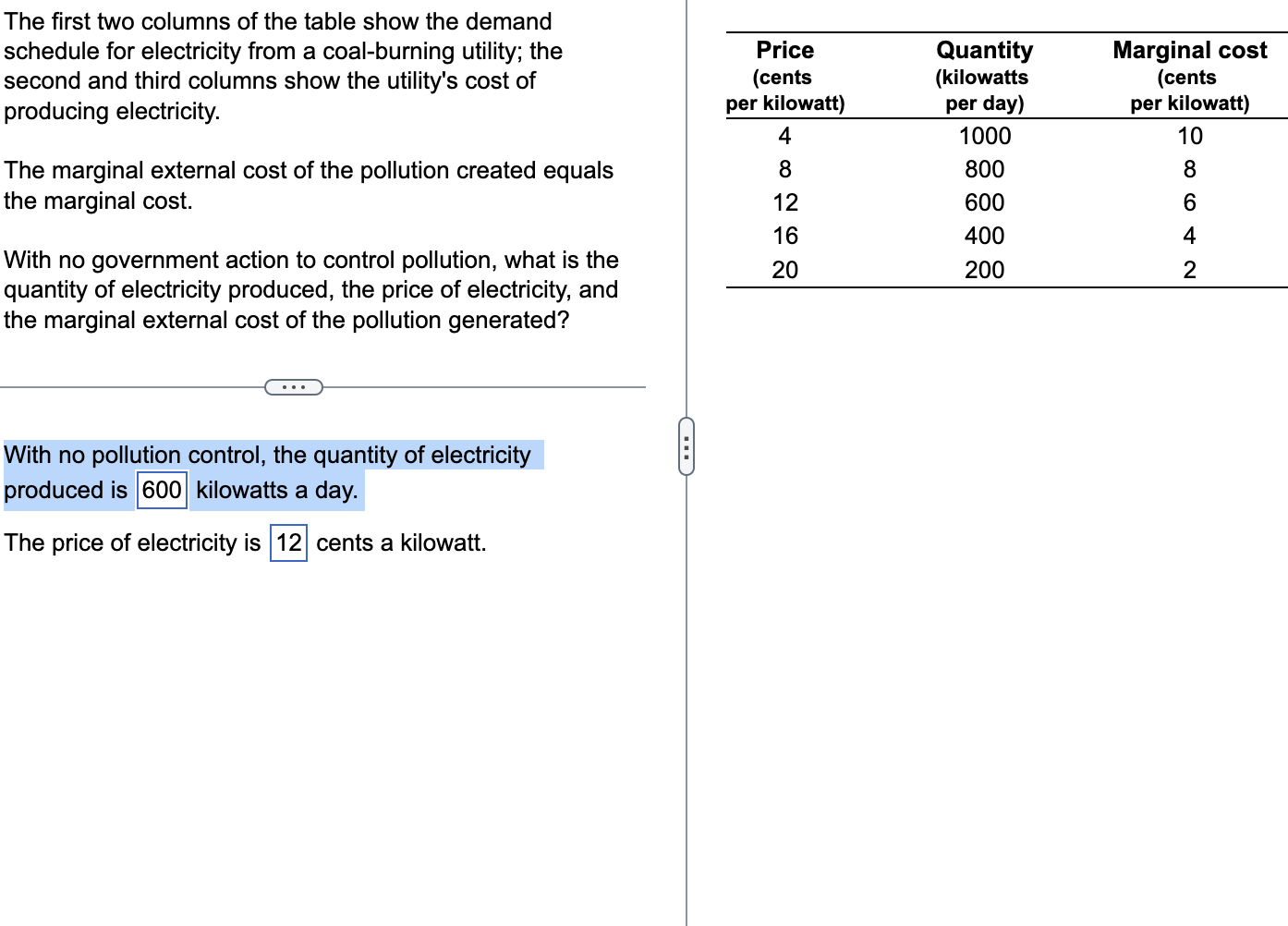 Solved The first two columns of the table show the demand | Chegg.com