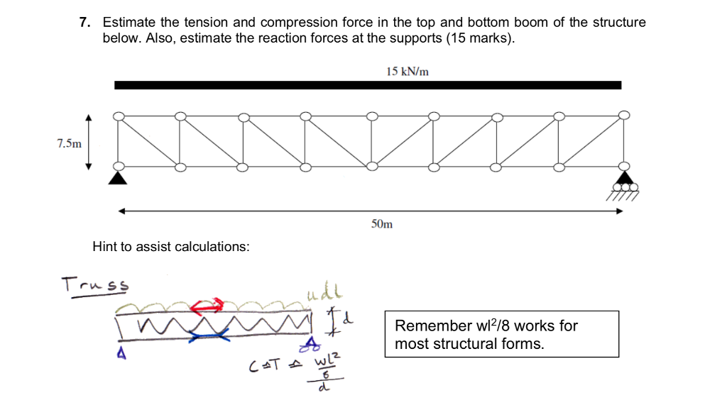 Solved 7. Estimate the tension and compression force in the | Chegg.com
