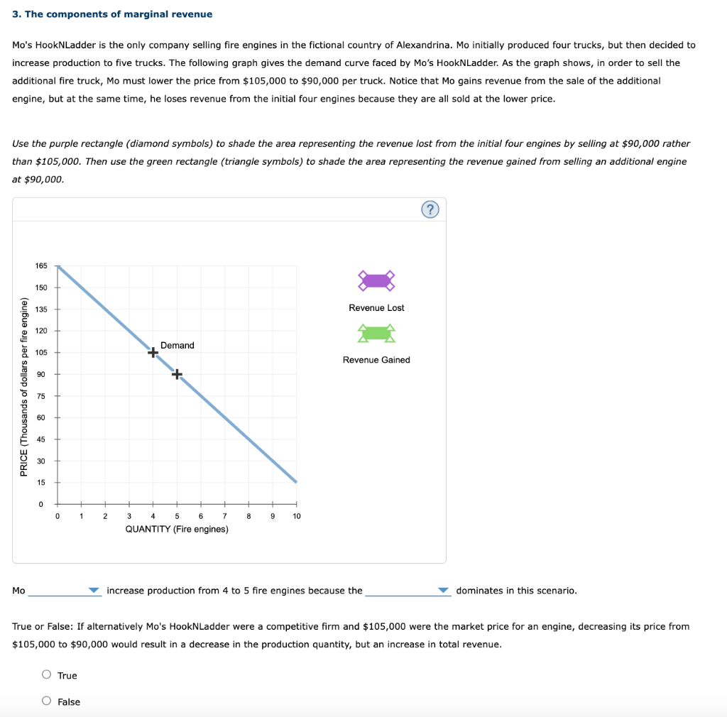 Solved 3. The components of marginal revenue Mo's | Chegg.com