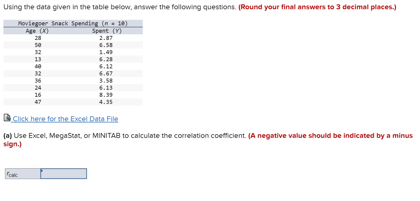 Solved Using the data given in the table below, answer the | Chegg.com