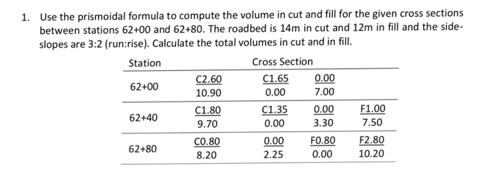 Solved Use the prismoidal formula to compute the volume in | Chegg.com