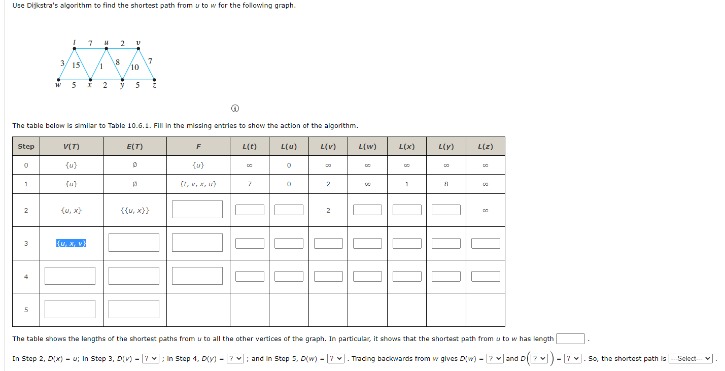 Solved Use Dijkstra's algorithm to find the shortest path | Chegg.com