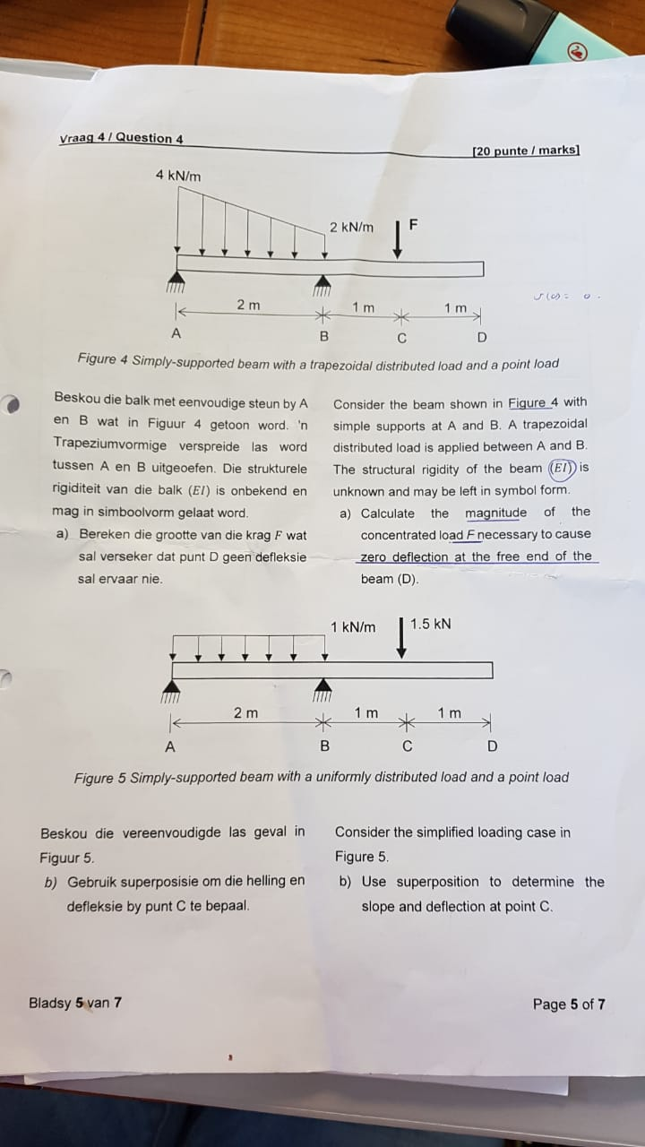 Solved Vraag 4 / Question 4 [20 punte / marks] 4 kN/m 2 kN/m | Chegg.com